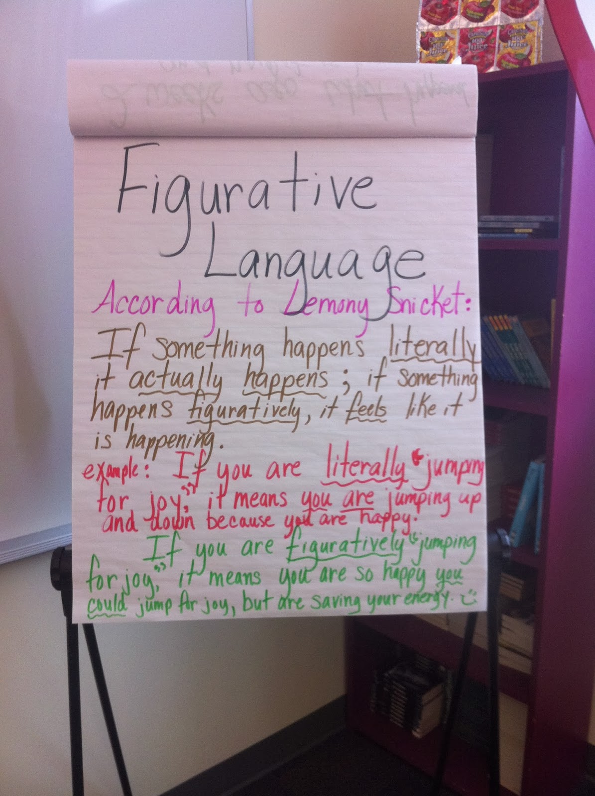 Adventures with the Woods: Teaching figurative language, it's almost ...